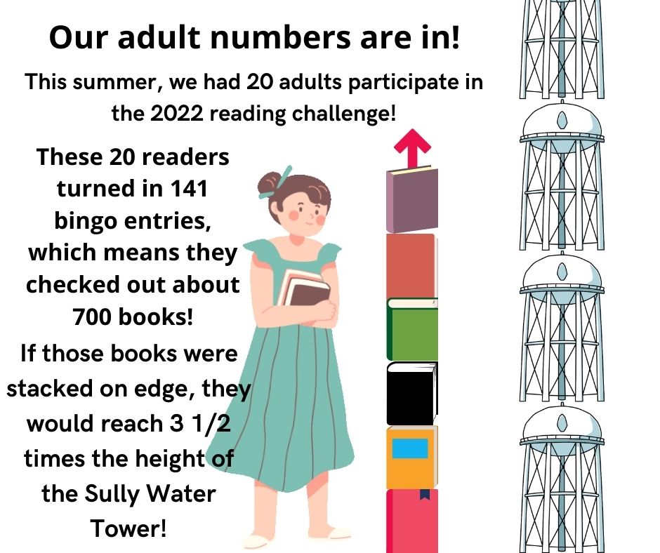 Sully Community Library :: Sully Community Library